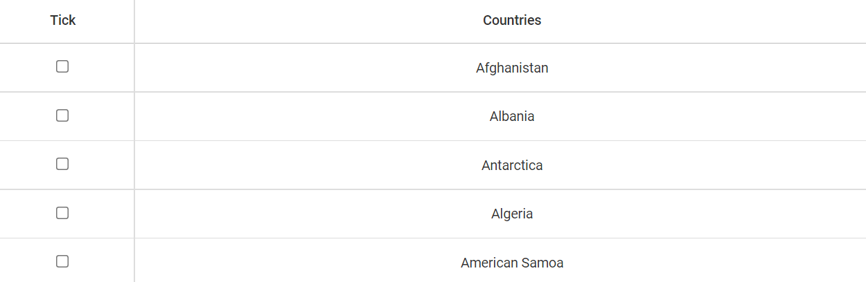 PayrollNinja System: Your Key to Payroll Optimization in Malaysia